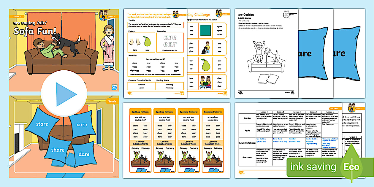 ‘are’ saying /air/ Lesson Pack (teacher made) - Twinkl
