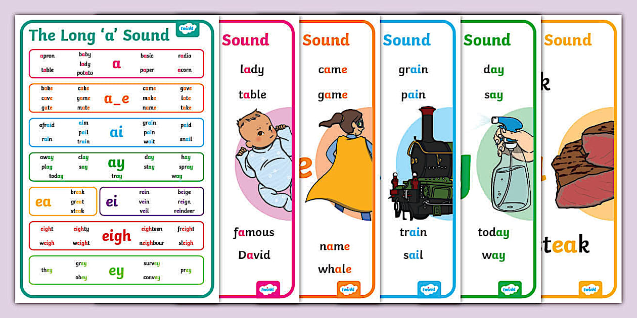 Long a Sound Display Posters (teacher made) - Twinkl