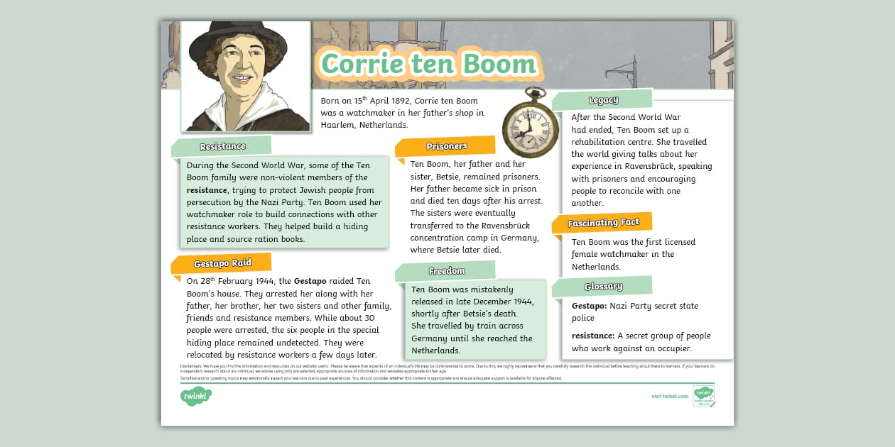 KS2 Corrie Ten Boom Fact File (l'enseignant a fait) - Twinkl