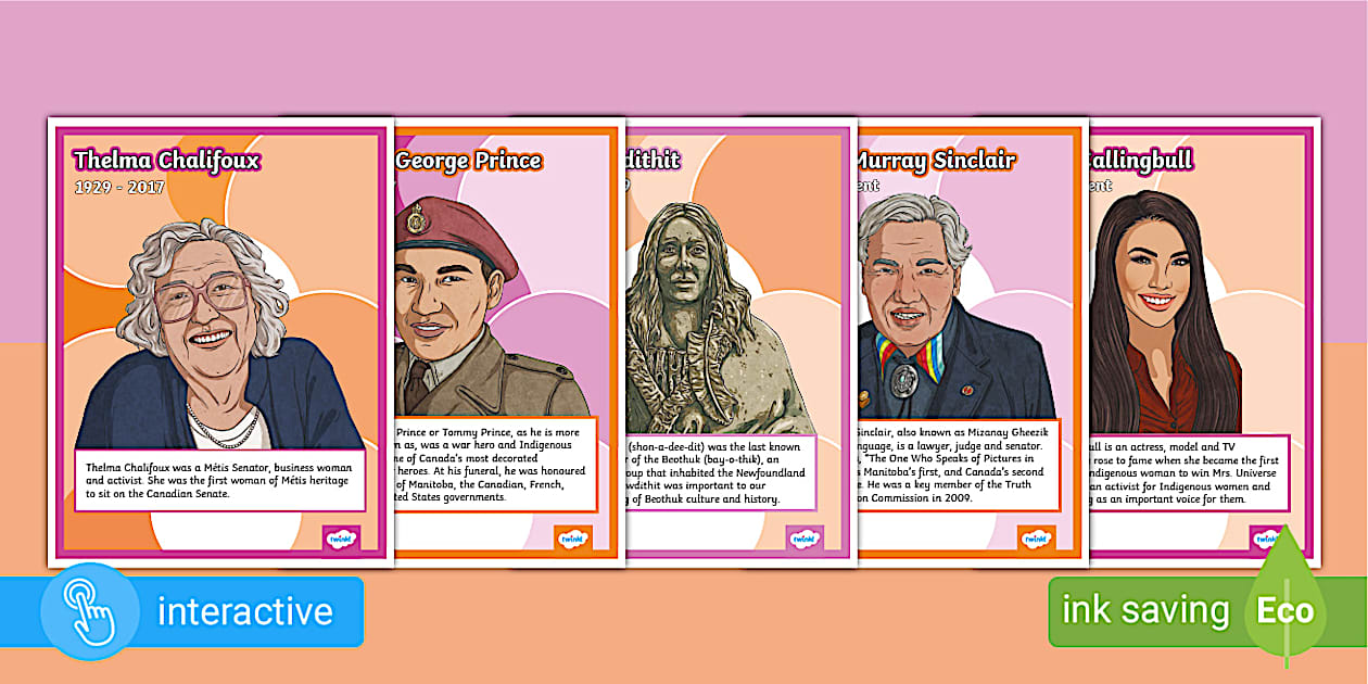 FREE Indigenous People Posters | Twinkl CA