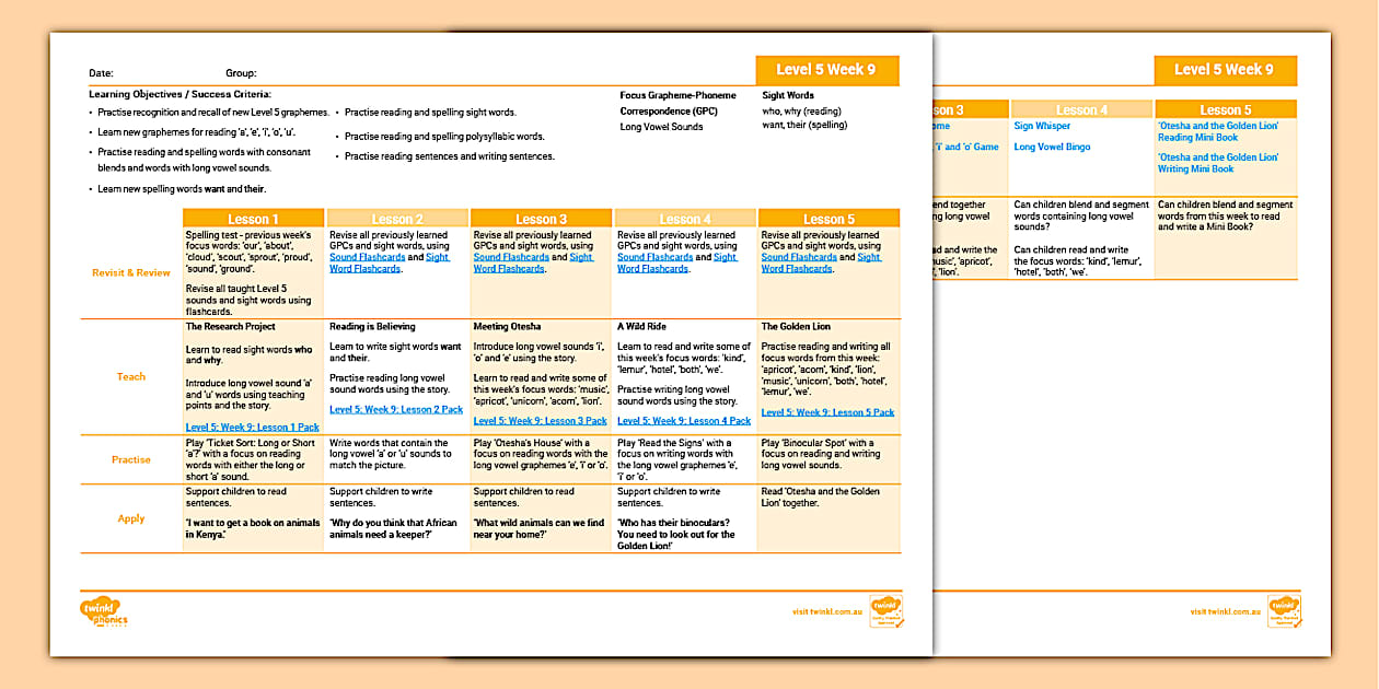 Phonics 'a, e, i, o, u' Long Vowel Sounds Plan-Level 5 Wk 9