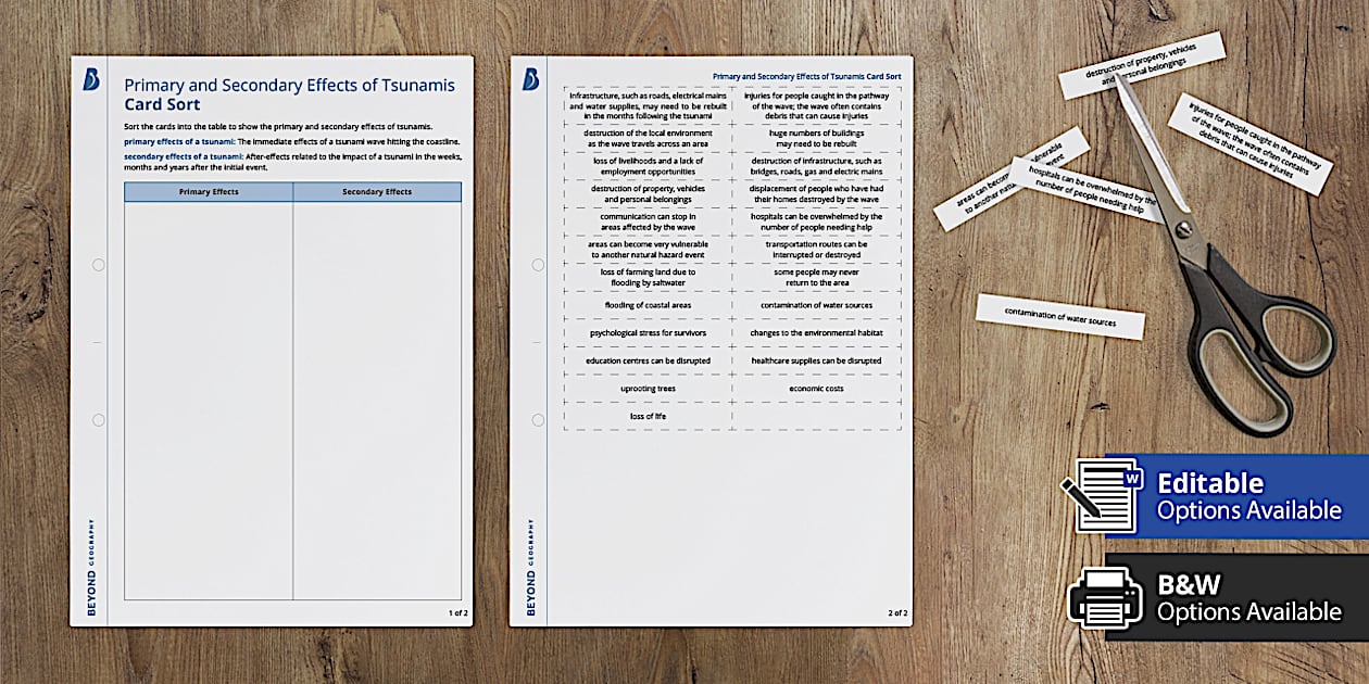 Primary and Secondary Impacts of Tsunamis Card Sort | Beyond