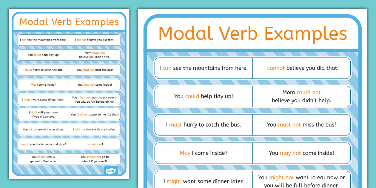 Modal Verb Example Word Mat - Twinkl Writing - Twinkl