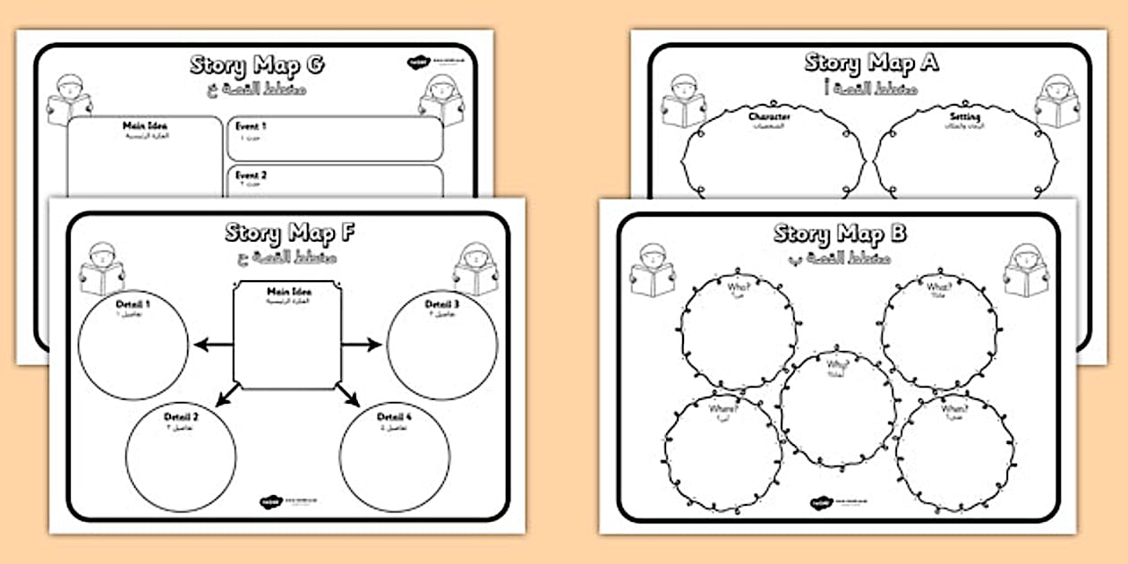 Story Map Worksheets Pack Arabic Translation - Twinkl
