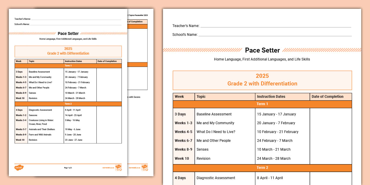 SID: Grade 2 Topics Pace Setter 2025 (teacher made) - Twinkl