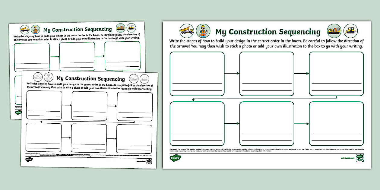 Construction Sequencing Mind Map (teacher made) - Twinkl