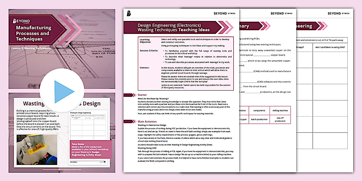 Design Engineering Electronics Wasting Lesson Pack - Twinkl