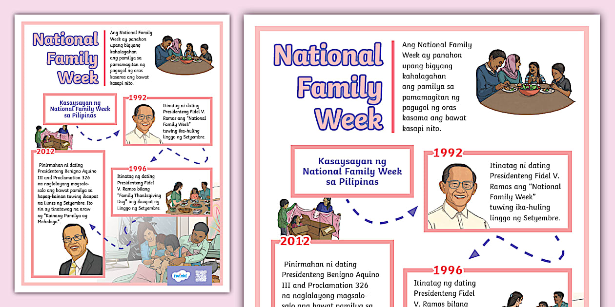 National Family Week Infographic | Philippines | Twinkl