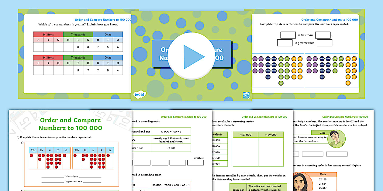 Year 5 Order and Compare Numbers to 100 000 Teaching Pack
