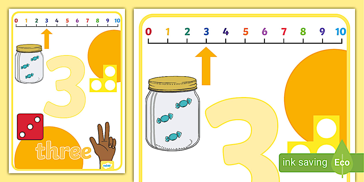 👉 All About the Number 3 Display Poster | Twinkl - Twinkl