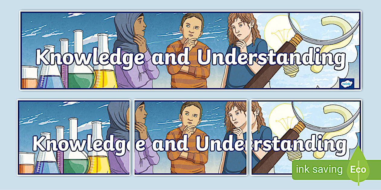 Knowledge and Understanding Display Banner (teacher made)