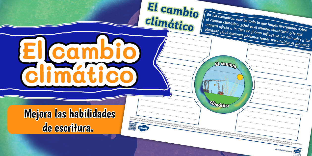 Mapa mental: El cambio climático
