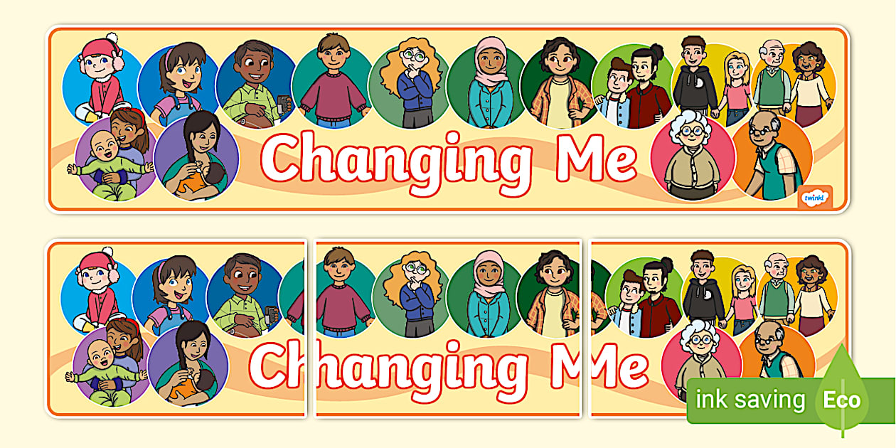 Changing Me Display Banner (Lehrer gemacht) - Twinkl