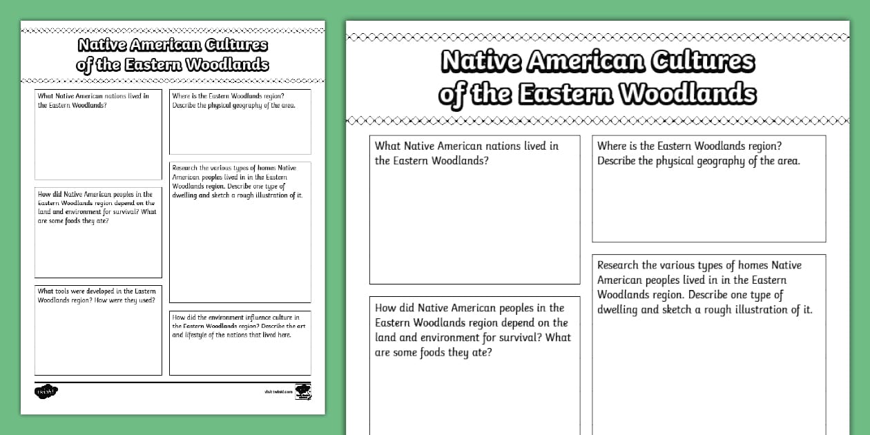 Native American Great Plains | Social Studies | Twinkl USA