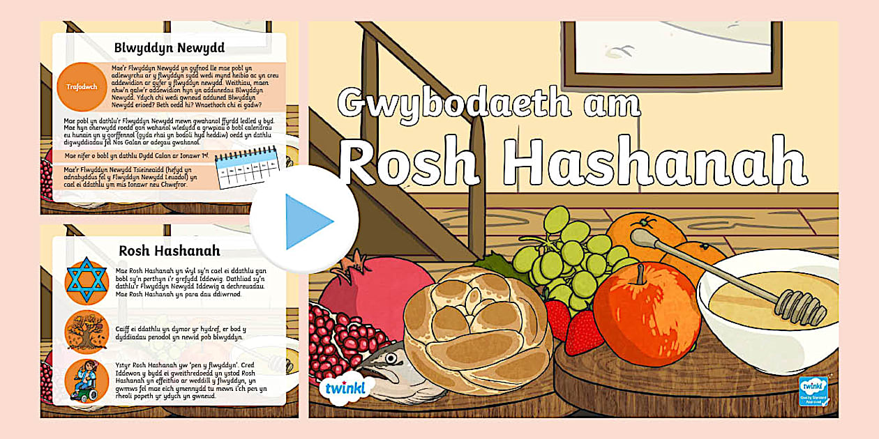 Pŵerbwynt Gwybodaeth am Ŵyl Rosh Hashanah (Teacher-Made)