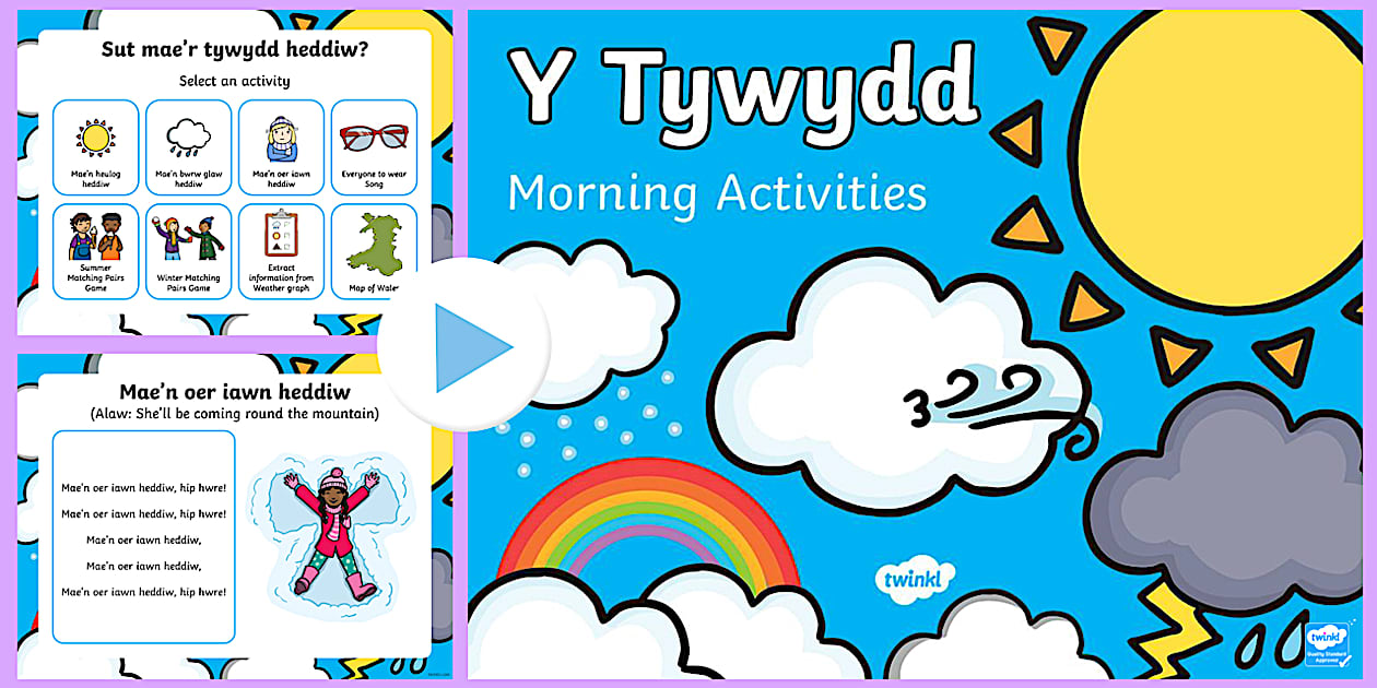 Wales Weather Activity PowerPoint | Twinkl-made Resources