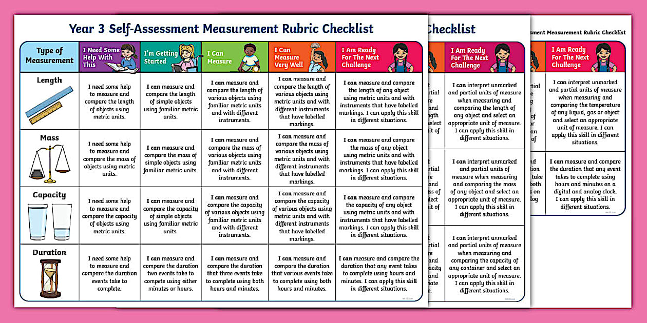 Years 3-4 Self-Assessment Measurement Rubric Checklist