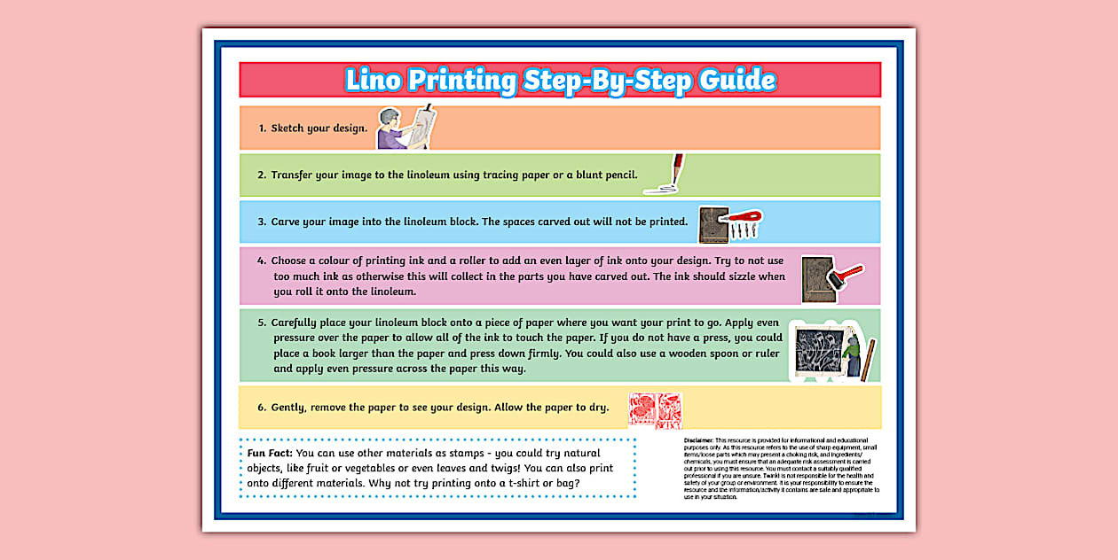Lino Printing Step-By-Step Poster (Teacher-Made) - Twinkl