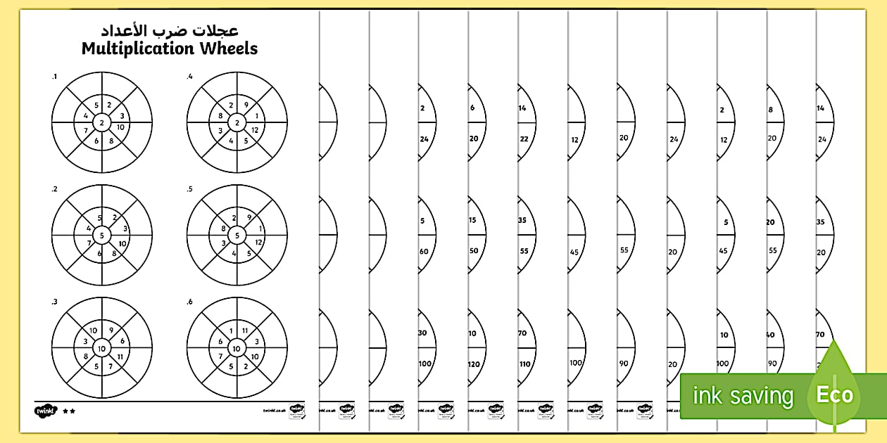 Mixed 2, 5 and 10 Times Table Multiplication Wheels Worksheet ...