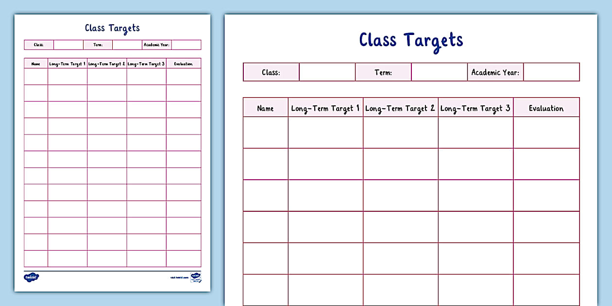 ASN Editable Class Targets Page (teacher made) - Twinkl