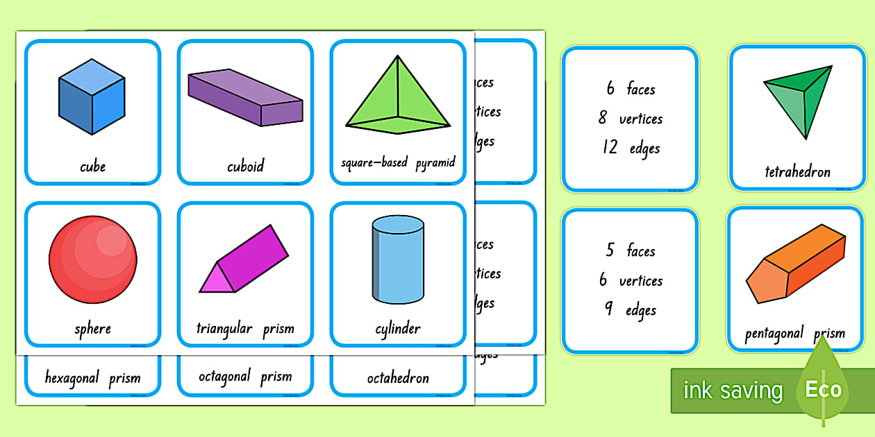Editable 3D Shape and Properties Matching Cards - Twinkl
