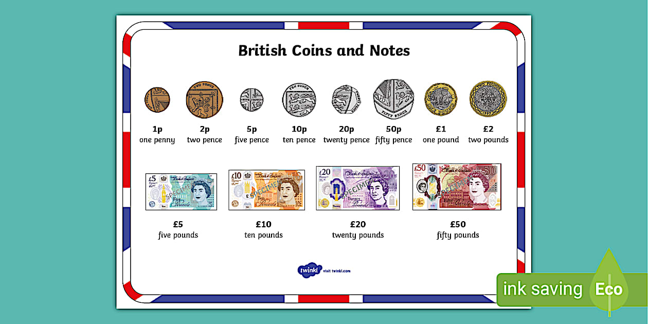 British (UK) Coins and Notes Word Mat - British (UK) Coins and Notes ...