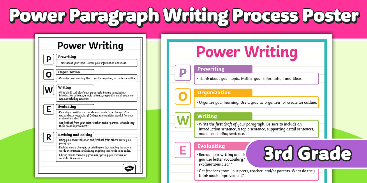 Power Writing Poster | Third Grade | Twinkl USA