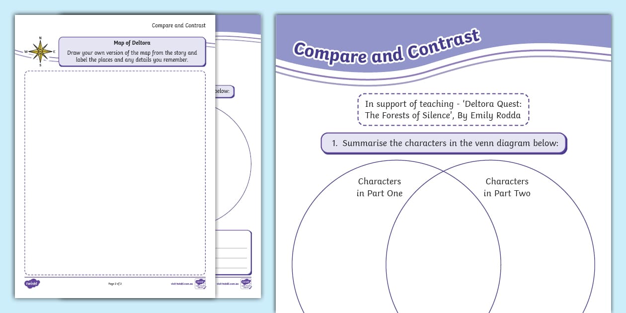 Character Compare and Contrast (teacher made) - Twinkl