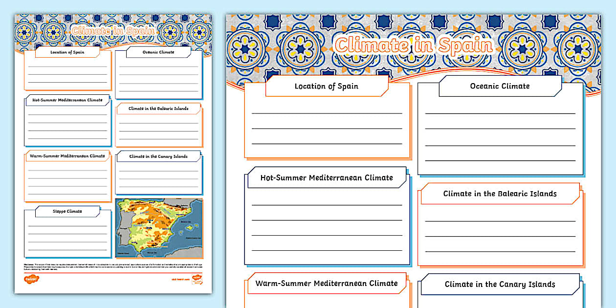 Climate in Spain Fact File Template (Teacher-Made) - Twinkl