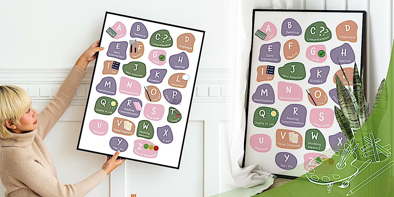 Speech-Language Pathology Alphabet Poster (teacher made)