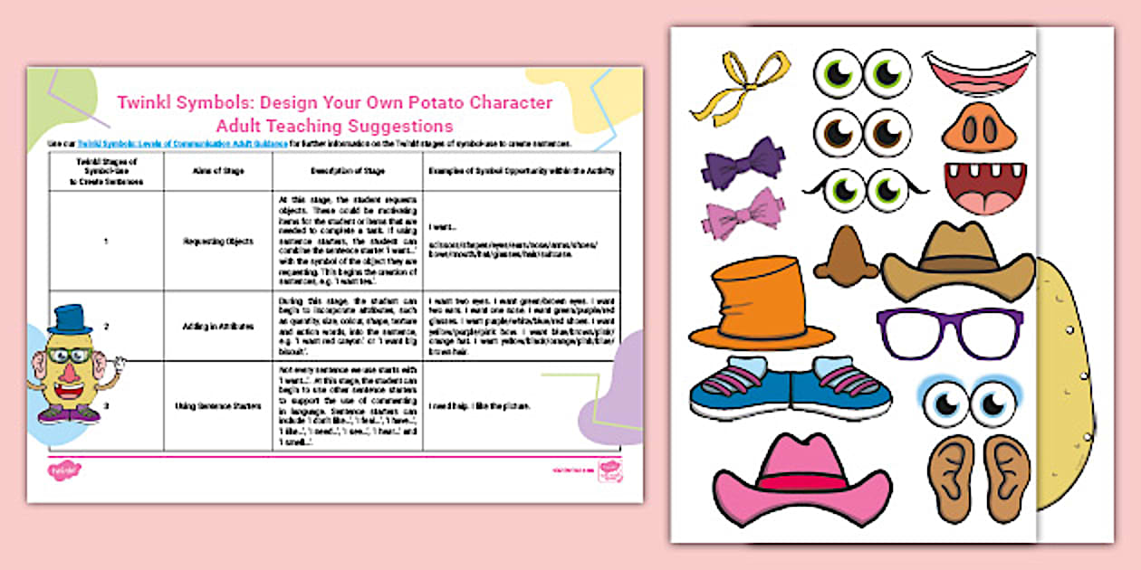 Twinkl Symbols: Design Your Own Potato Character - Twinkl