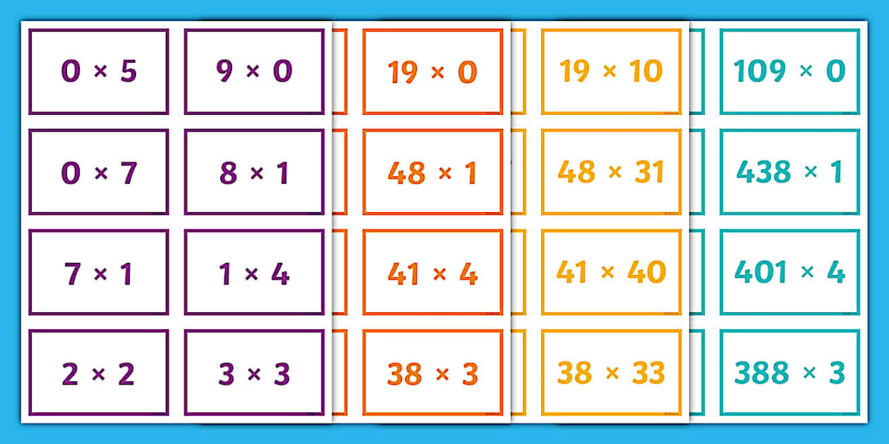 Multiplication War Game Differentiated Playing Cards