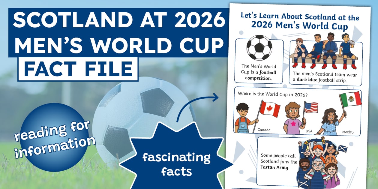 Scotland at the 2026 Men's World Cup Fact File