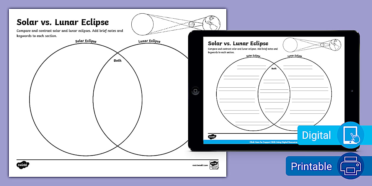 Solar vs. Lunar Eclipse Compare and Contrast Worksheet for 6th-8th Grade