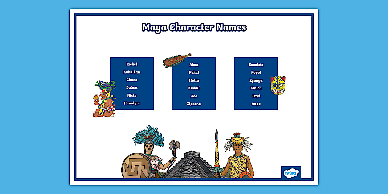 Maya Character Names Word Mat - Twinkl