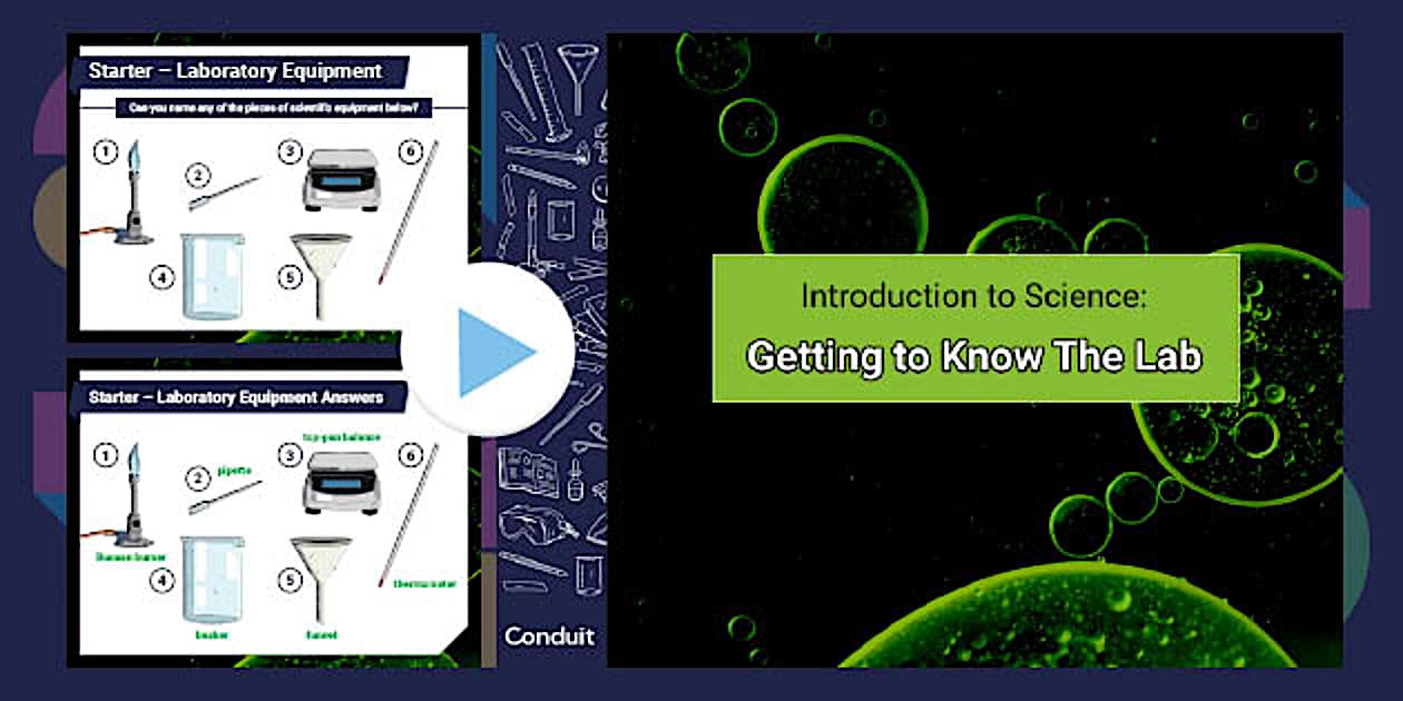 Introduction to Science: Getting to Know the Lab PowerPoint