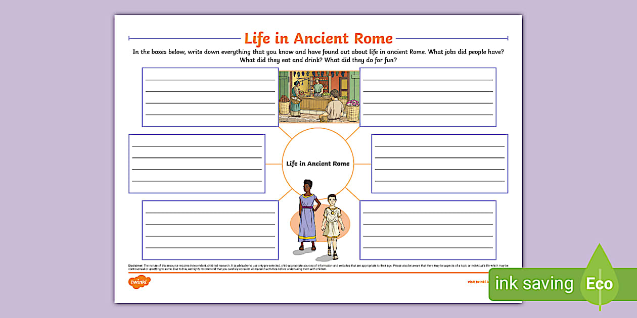 Life in Ancient Rome Mind Map (teacher made) - Twinkl