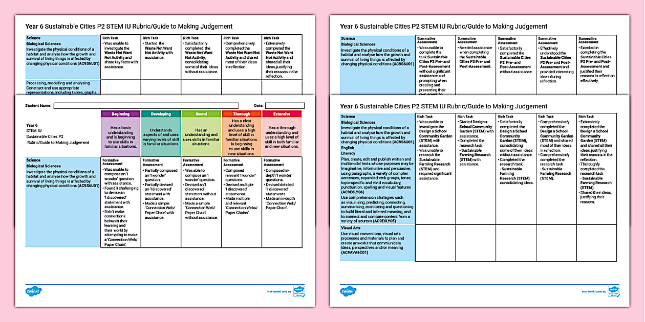 STEM IU Yr 6 Sustainable Cities P2 Assessment Rubric