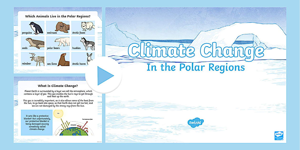 LKS2 Climate Change in the Polar Regions PowerPoint - Twinkl