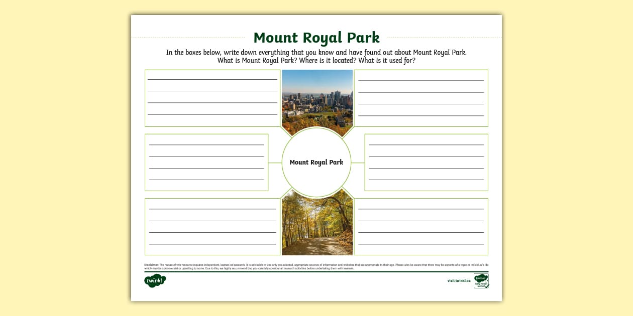 Mount Royal Park Mind Map (teacher made) - Twinkl