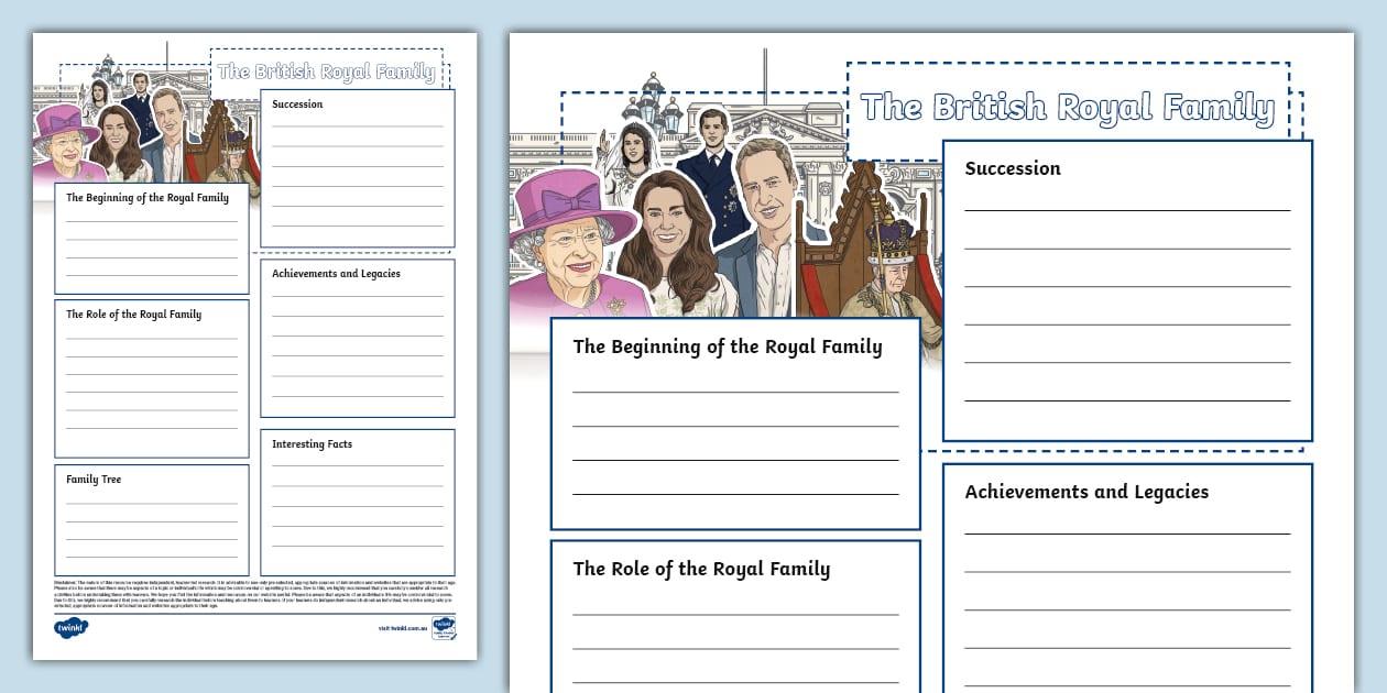 The British Royal Family Fact File Template - Twinkl