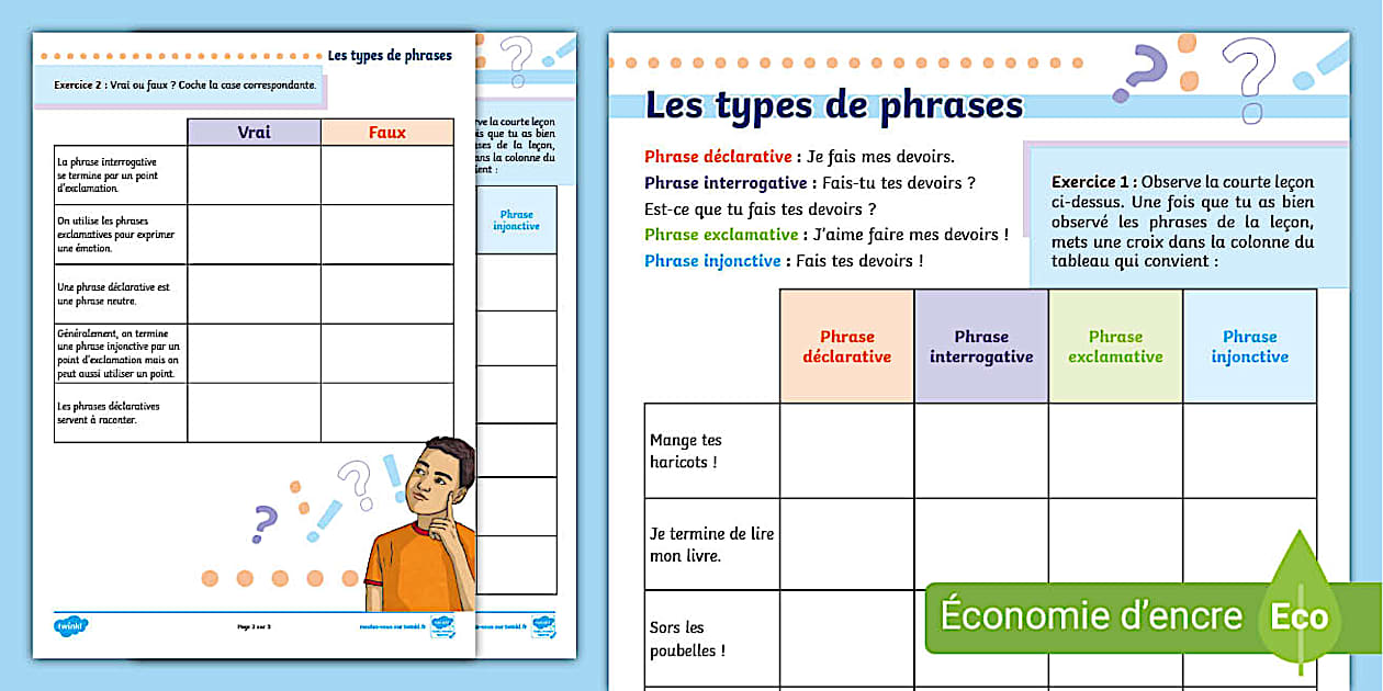 Les types de phrases - fiche d'activités (teacher made)