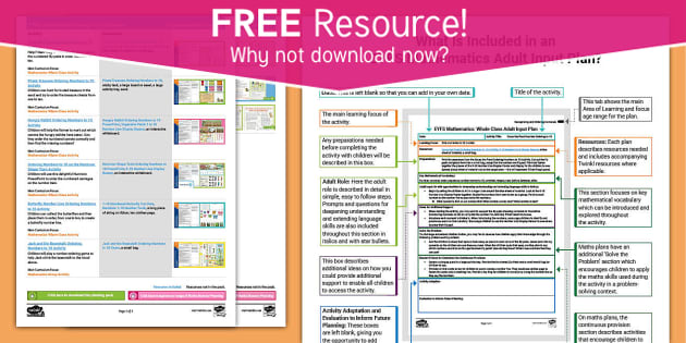 FREE! - 👉 EYFS Numerals to 10 Planning and Resource Pack Overview