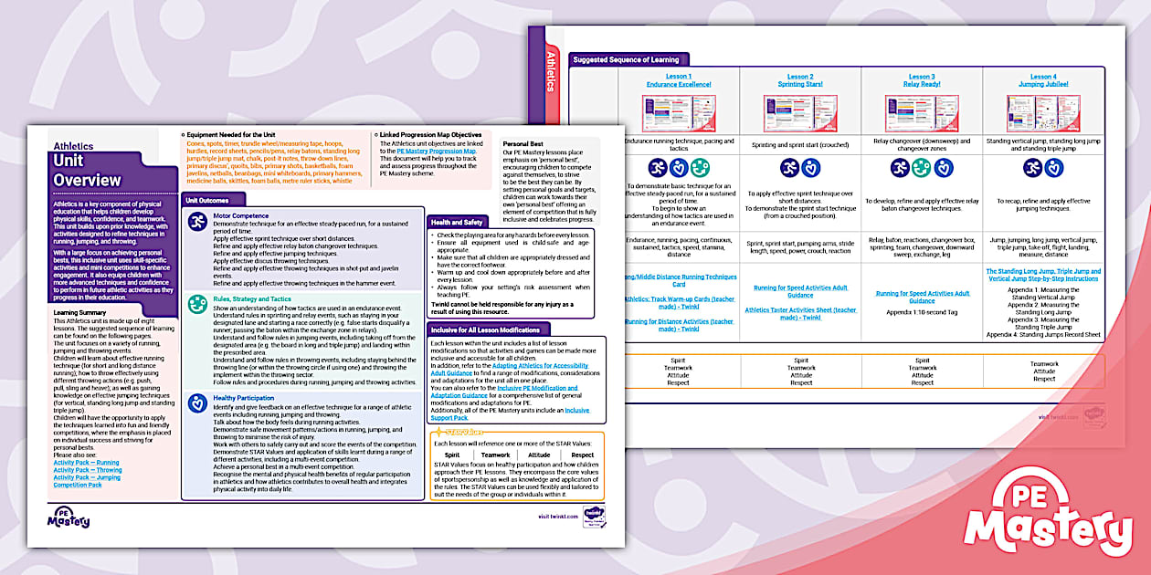 PE Mastery: Year 6 Athletics Unit Overview (teacher made)