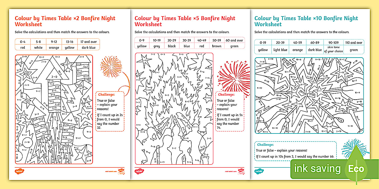 Colour By Times Table x2 x5 and x10 Bonfire Night Activity Sheets