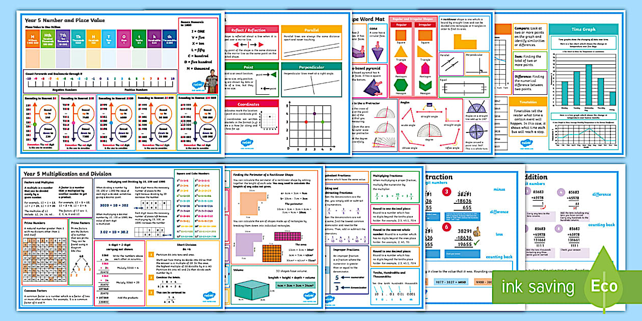 Year 5 Maths Vocabulary Word Mats - Twinkl