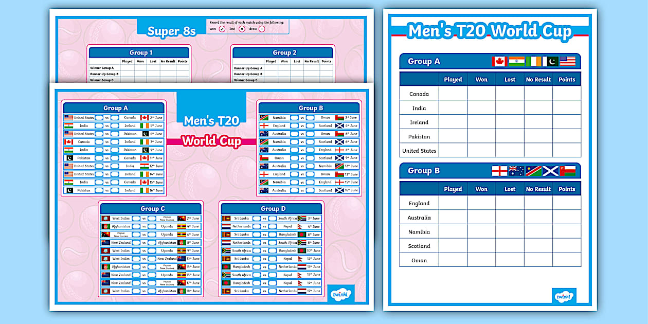Men's T20 World Cup Table - Wall Chart - Twinkl - KS2