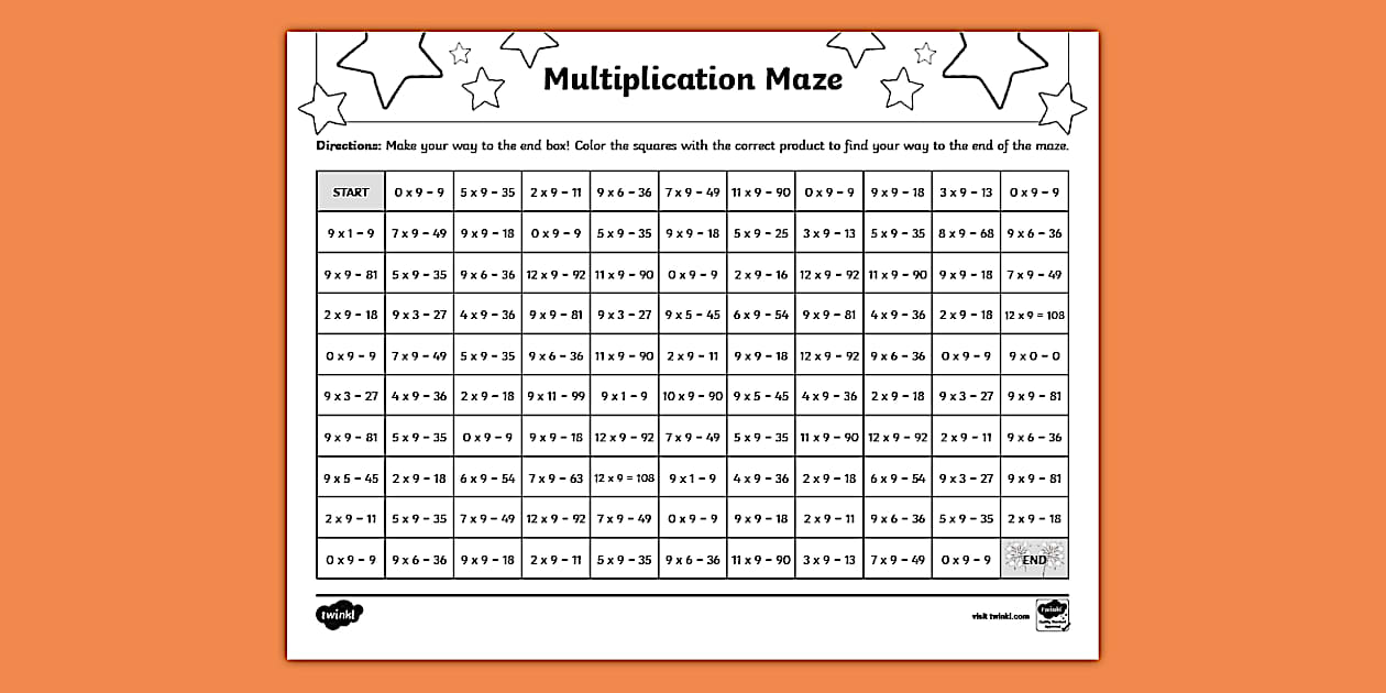 Math Multiplication Maze x 9 Activity for 3rd-5th Grade