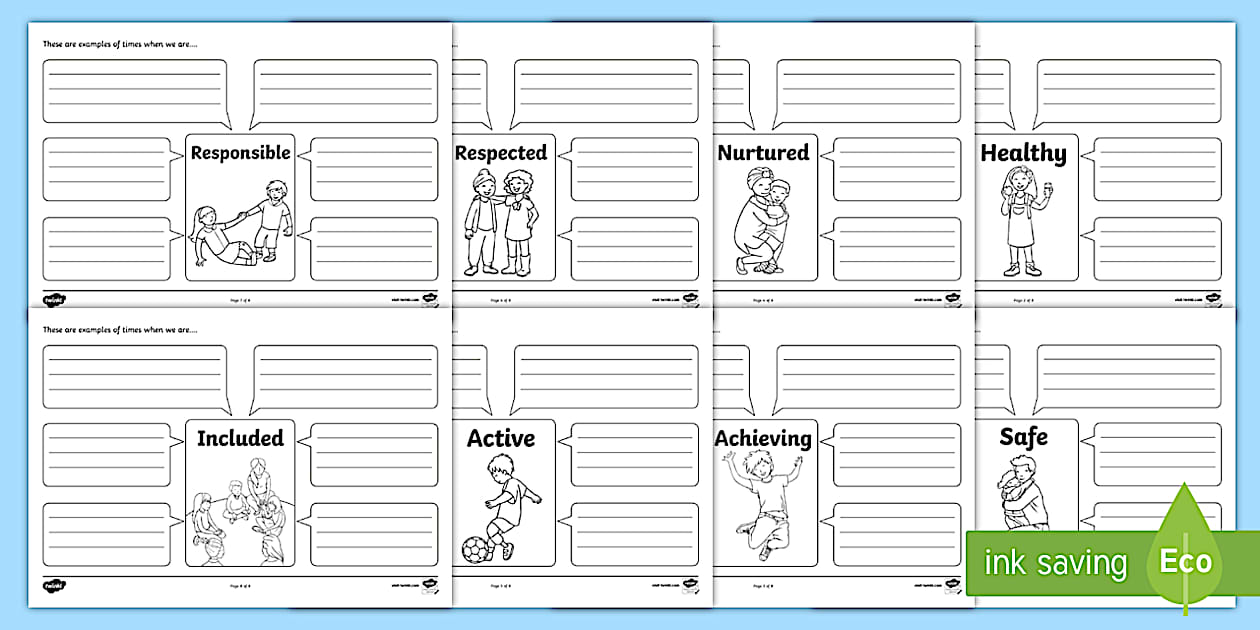 Wellbeing Indicators Group Discussion Worksheets - Twinkl