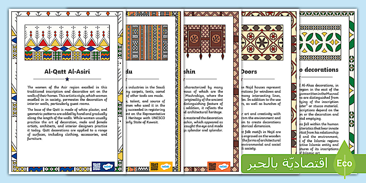 Saudi Traditional Patterns Information Posters